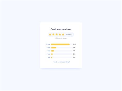 Ratings Card Ui Design Card Ui Ui Design Patterns Ui Design