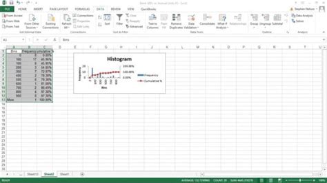 How To Make A Histogram In Excel Bxefind