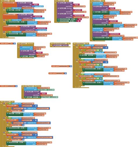 Photo Gallery With Name And Description MIT App Inventor Help MIT App Inventor Community