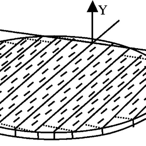 Geometry Of A Slot Antenna Array Of Circular Shape Fed By 112 Download Scientific Diagram