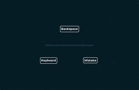 Backspace Recipe How To Make Backspace In Infinite Craft