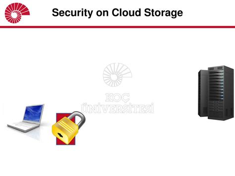 Ppt Secure Cloud Storage Systems Powerpoint Presentation Free