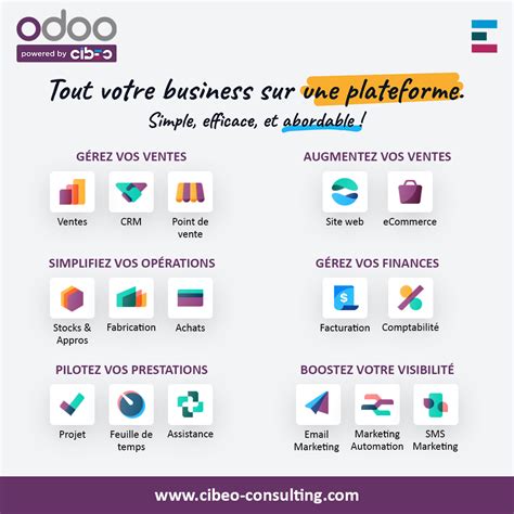 Odoo Logiciel De Gestion Open Source Erp Crm