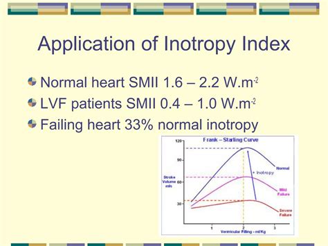 Pre Operative Non Invasive Cardiac Output Measurement Ppt