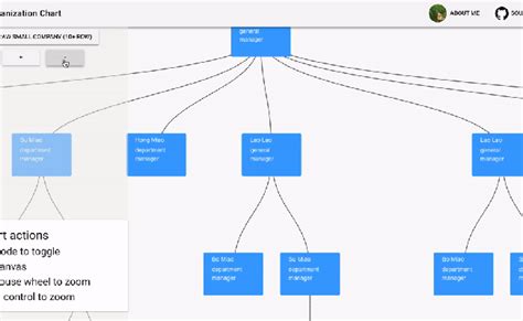 Contoh Flowchart Sistem Diagram Jurnal  26 Mainbola Club Imagesee