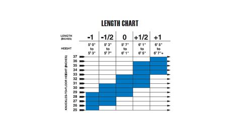 Wrist To Floor Measurement Golf Chart