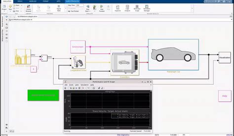 Using Ai For Reduced Order Modeling Mathinking