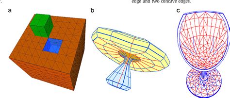 Figure 1 From A Contour Based Segmentation Algorithm For Triangle