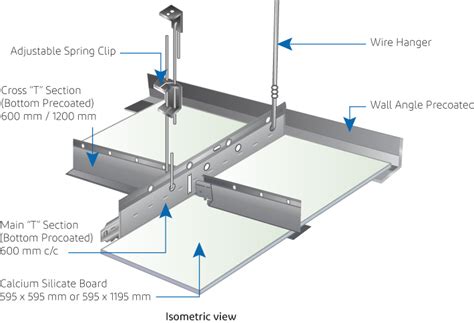 What Is A Suspended Ceiling System Ceiling Ideas
