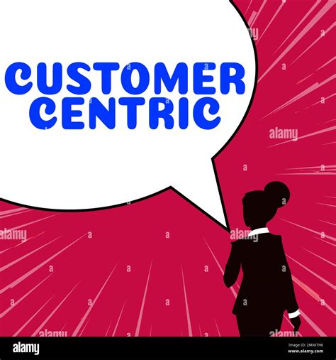 Sign Displaying Customer Centric Internet Concept Process Of Looking After Customers To Ensure