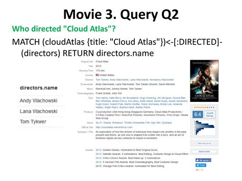 Neo4j Introduction Basics Cypher Rdbms To Graph Ppt