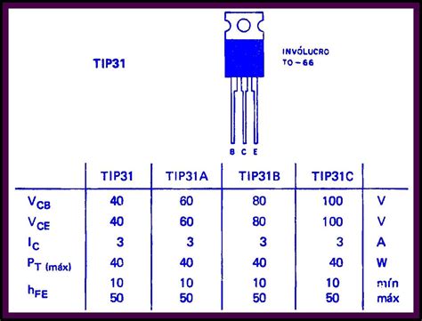 Tip31 Datasheet Specifications Features And Applications