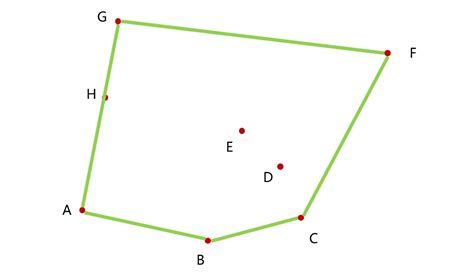 二维凸包问题详解 知乎