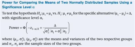 how to calculate my a b testing sample size monetate