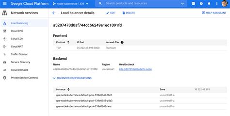 Deploying A Node App To Google Cloud With Kubernetes Testdriven Io