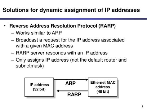 Ppt Dynamic Host Configuration Protocol Dhcp Powerpoint Presentation Id4023513