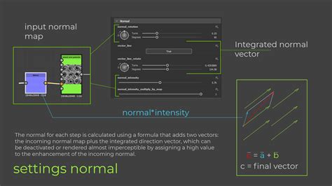 Artstation Normal Curve Generator Resources