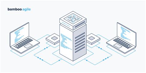 Backend Services For Mobile Apps Guide For Owners Bamboo Agile