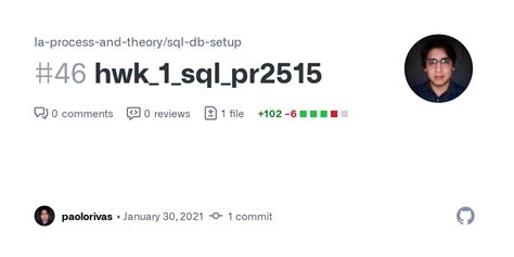hwk 1 sql pr2515 by paolorivas · pull request 46 · la process and theory sql db setup · github