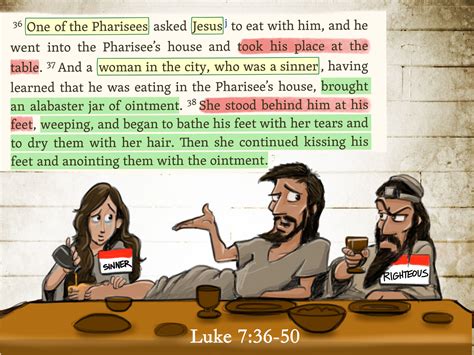 A Visual Commentary On Luke 736 50 Steve Thomason