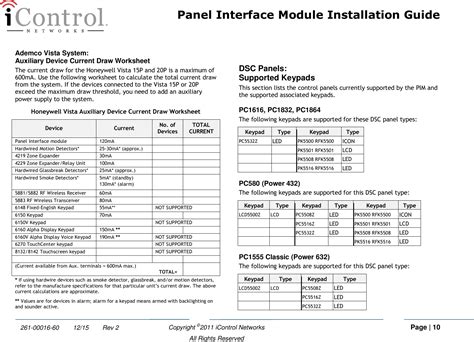 IControl Networks Panel Interface Module User Manual SMCMT Z Motion Sensor Quick