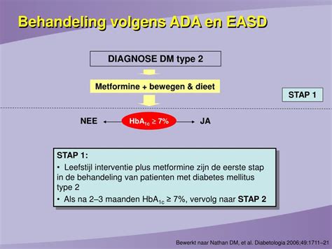 PPT Consensus Statement Van De ADA En EASD PowerPoint Presentation Free Download ID 3703902