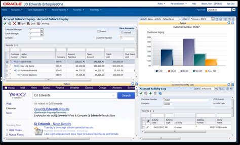 Managing Security For User Defined Objects Allout Security