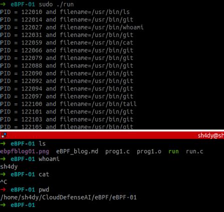 Tracing System Calls Using EBPF Part Falco