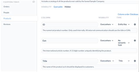 Dashboard Foreign Key Filter Not Working Get Help Metabase Discussion