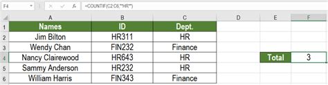 Excel Formula Count Cells That Contain Specific Text