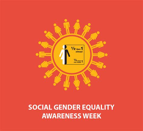 Projeler Social Gender Equality Awareness Week Angİkad Girişimci İş Kadınları Derneği