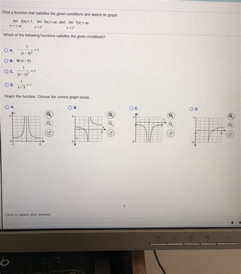 Solved Find A Function That Satisfies The Given Conditions Chegg