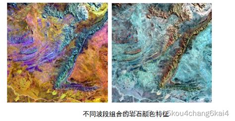 基于python多光谱遥感数据处理、图像分类、定量评估及机器学习方法python高光谱树种识别 Csdn博客