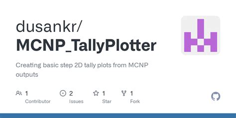 GitHub Dusankr MCNP TallyPlotter Creating Basic Step D Tally Plots From MCNP Outputs