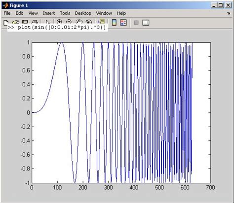 Why I Use Mathematica And Not Matlab Kentas Blog