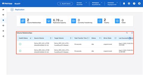 Bluexp Disaster Recovery Service For Bc With Vmware Cloud On Aws And Fsx For Ontap Netapp