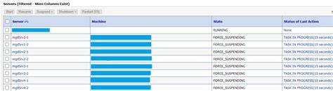 How To Startstop Weblogic Server Oracle Weblogic Server