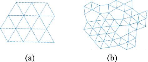 A α Lattice System B α Lattices Like System Download Scientific Diagram
