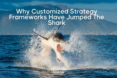 What Is Performance Management A Comprehensive 2024 Guide Clearpoint Strategy Blog