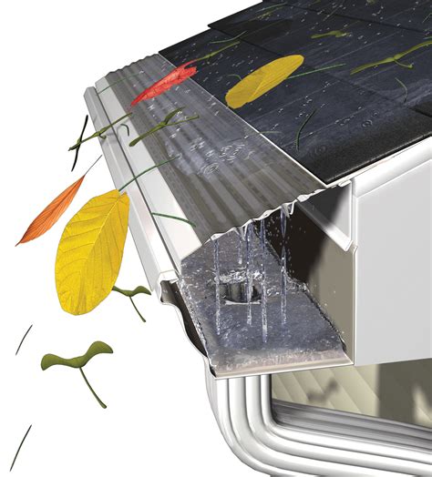 Do Gutter Guards Really Work For Heavy Rain Pine Needles