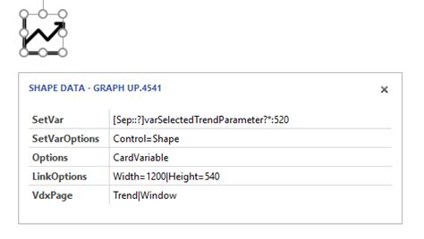 Access Trending Graph As A Pop Up Not As An Extra Page From The Element Dataminer Dojo