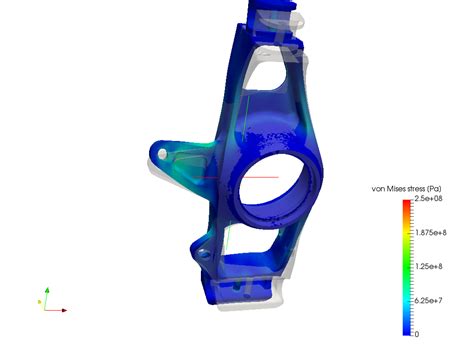 Structural Analysis By Engranasshaik Simscale