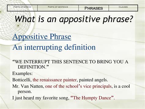 Parts Of Speech Parts Of Sentence Phrases Clauses Grammar Launch Ppt