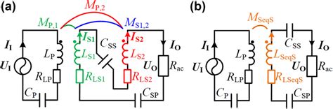 equivalent circuit of the inductive power transfer ipt system with download scientific