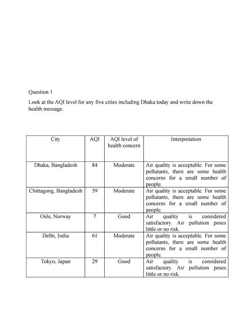 Lab Report 03 N A Introduction To Environmental Science Lab NSU
