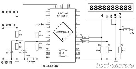 Вольтамперметр 0 30v 0 5a своими руками на Arduino Pro Mini и индикаторе K0 4b2 Bestchart