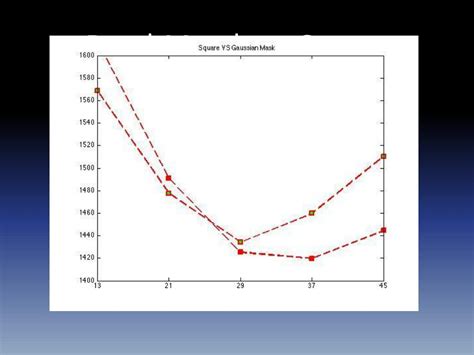 Ppt Stereo Vision Using Patchmatch Algorithm Powerpoint Presentation Id1966393