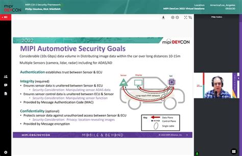 New Resources Access Mipi Devcon 2022 On Demand