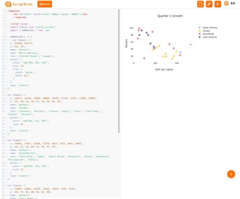 使用plotlyjs在vue中创建交互式散点图的示例代码vuejs脚本之家 使用plotlyjs在vue中创建交互式散点图的示例代码vuejs脚本之家
