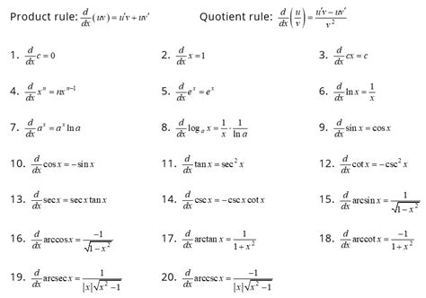 Calculus All In One For Dummies Cheat Sheet Calculus All In One For Dummies Cheat Sheet